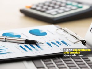 8 Jenis Caj Pelaburan Unit Amanah | Jom Urus Duit